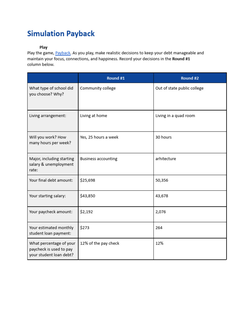 Simulation_ Payback (S2) | PDF | Debt | Student Debt