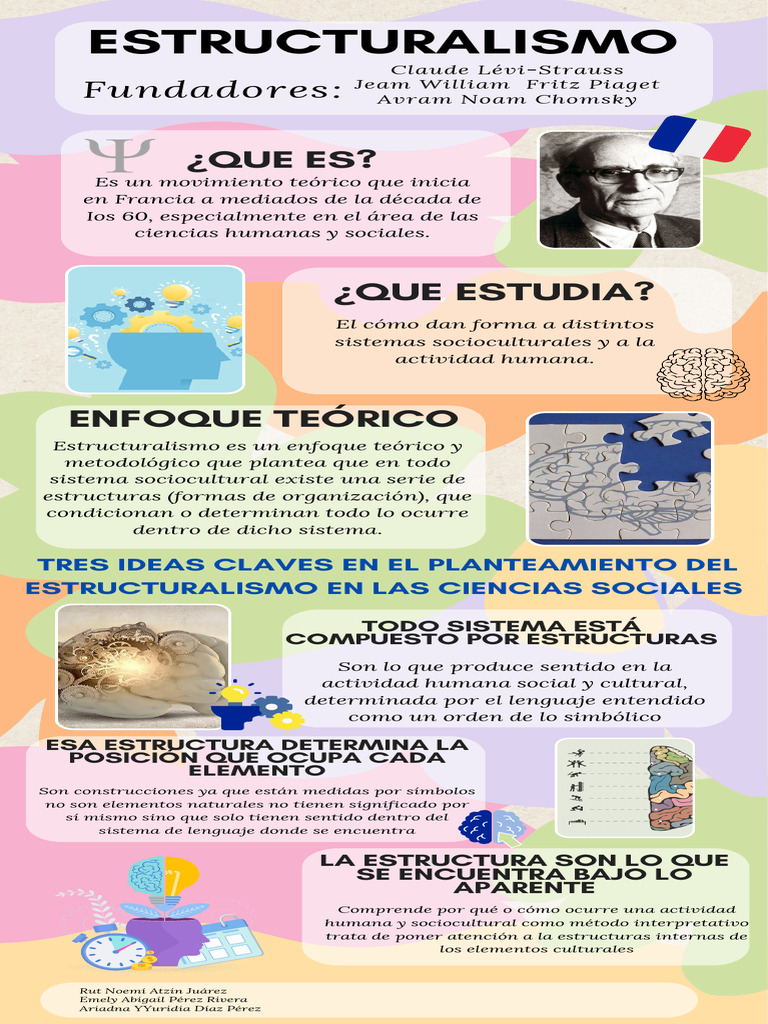 ESTRUCTURALISMO | PDF