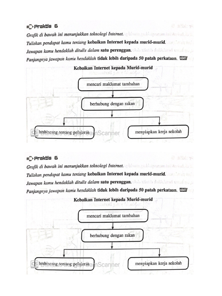 Latihan Ulasan Kepentingan Internet | PDF
