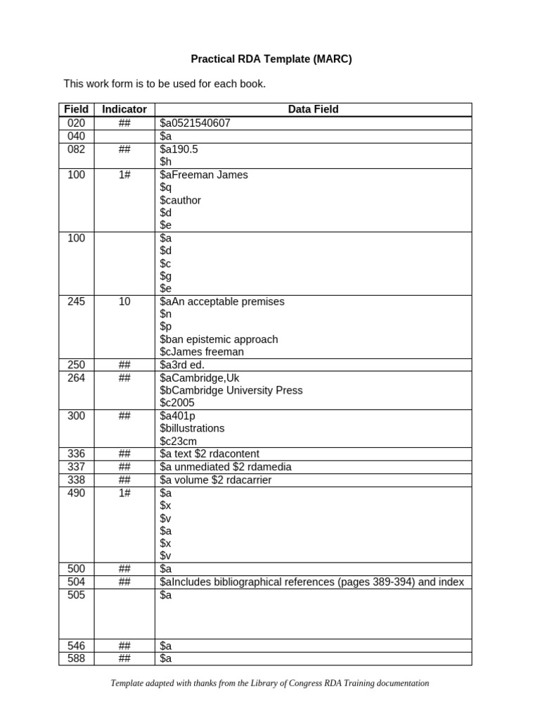 RDA MARC Template For Practicals CN | PDF
