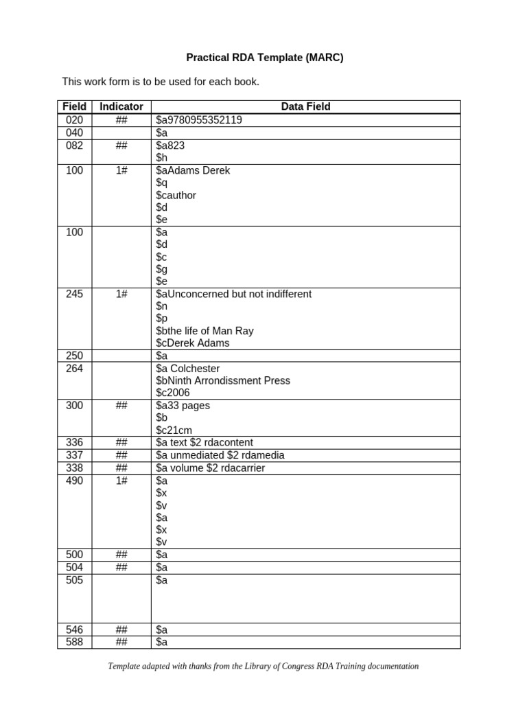 RDA MARC Template For Practicals CN | PDF