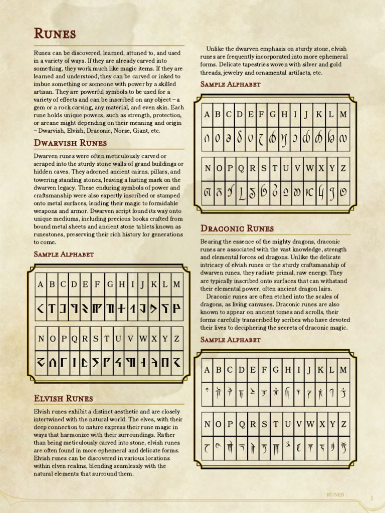 The Homebrewery - Runes and Runic Knight | PDF | Runes