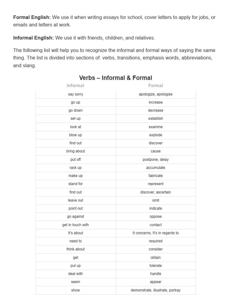 Formal Vs Informal Words | PDF