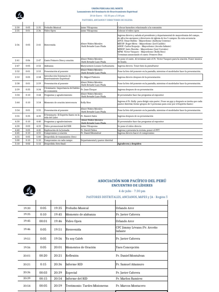 Programa Reunión de Líderes - Jossanan | PDF