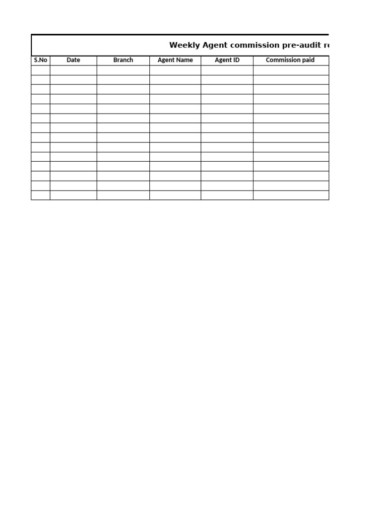 Weekly Agent Commission Pre Audit Report Template | PDF