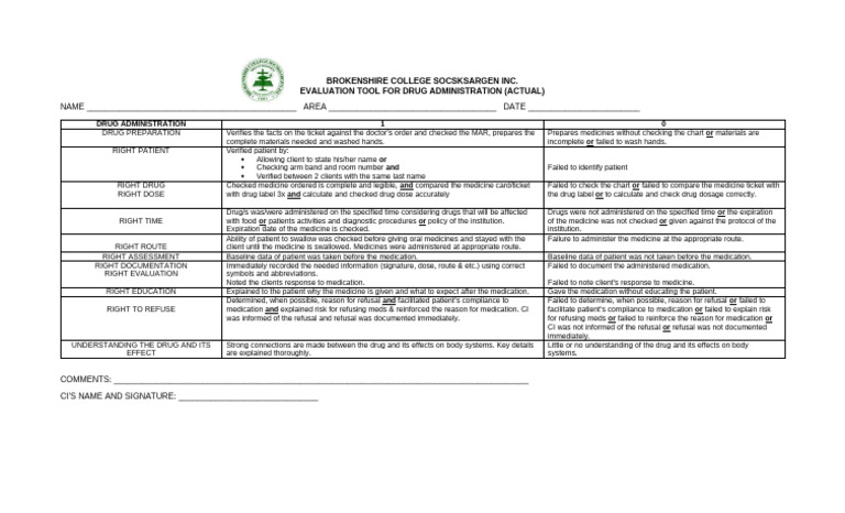 Drug Study Rubrics | PDF | Dose (Biochemistry) | Chemistry