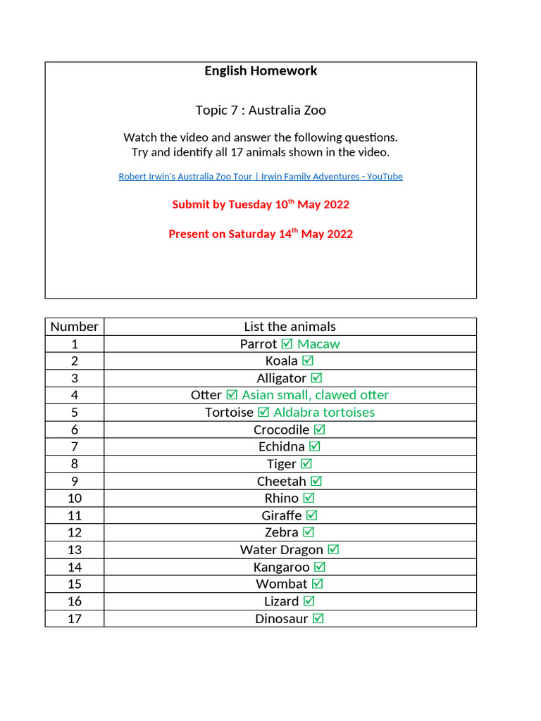 Cherry-Topic 7 - Australia Zoo Rev | PDF