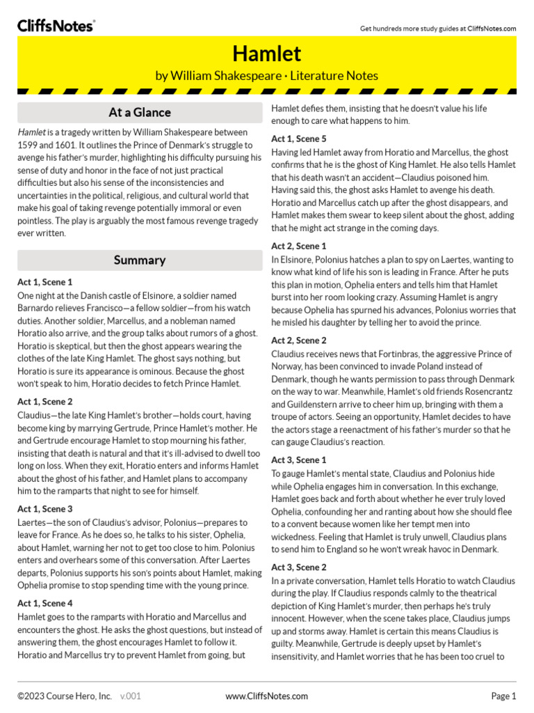 CliffsNotes On Hamlet-2 | PDF | Hamlet