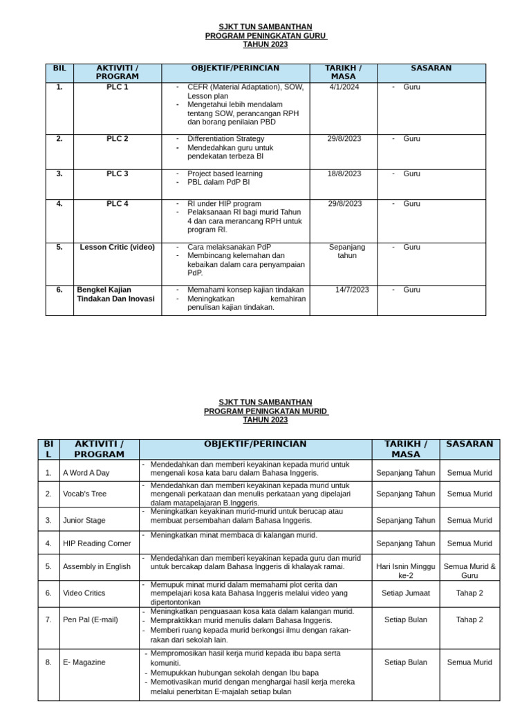 Panitia Bi 2023 | PDF