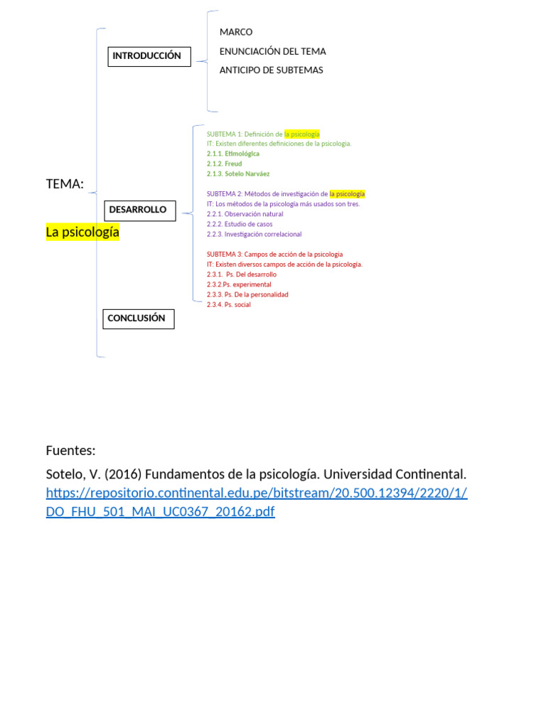 Esquema Numerico | PDF