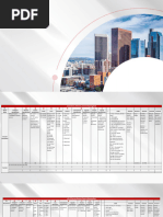 Hikvision Model Name Coding Rule | PDF | Hdmi | Camera