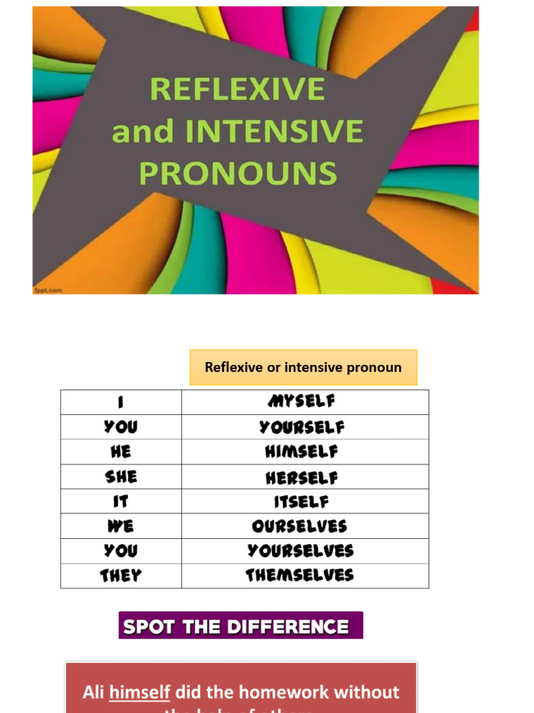 Understanding Reflexive vs. Intensive Pronouns | PDF