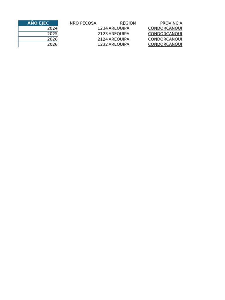 Formato Rutas Tracking | PDF | Perú