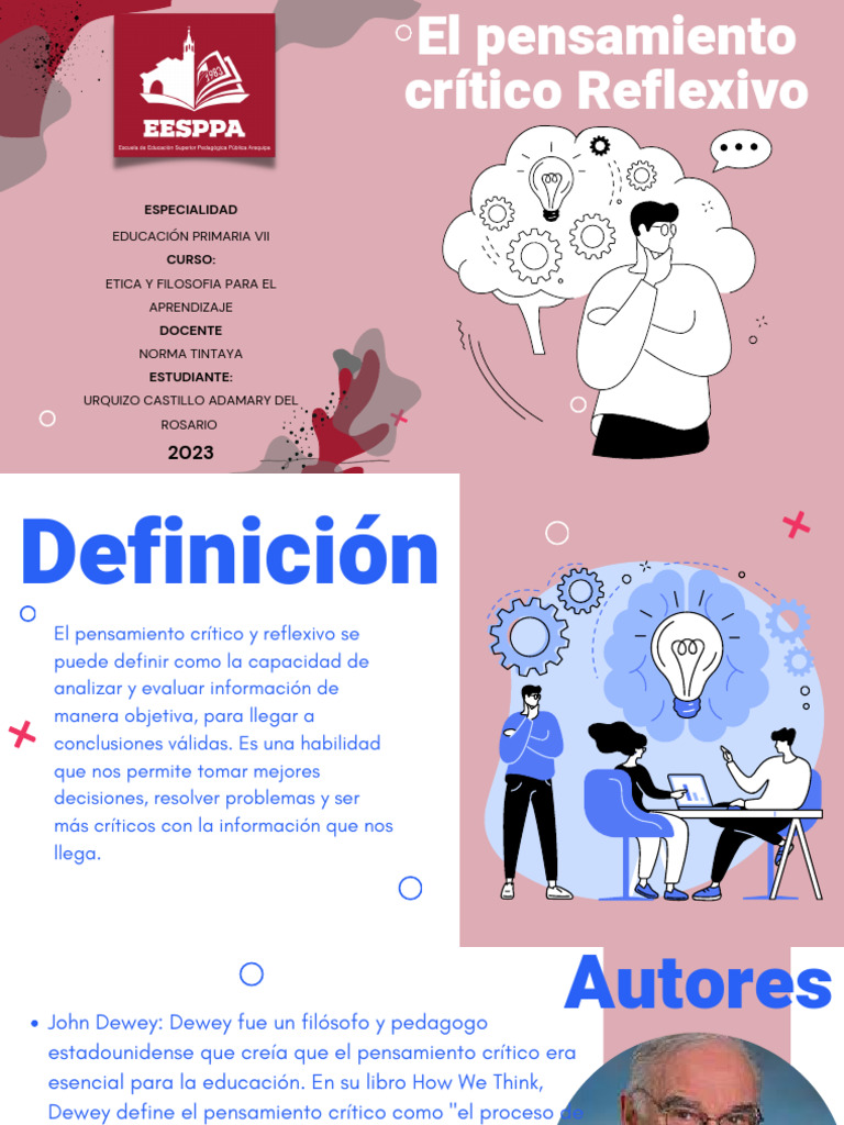 Pensamiento Critico Reflexivo | PDF | Pensamiento | Pensamiento crítico