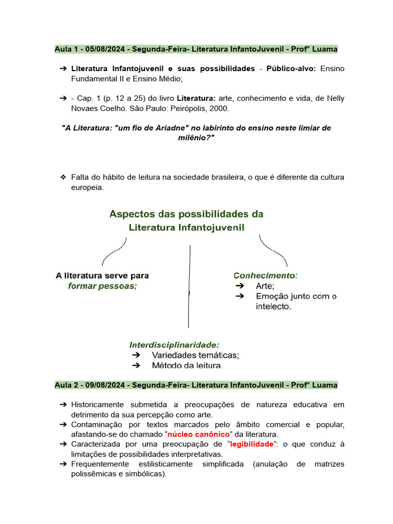 Literatura InfantoJuvenil - Prof° Luama | PDF | Contos | Aprendizado