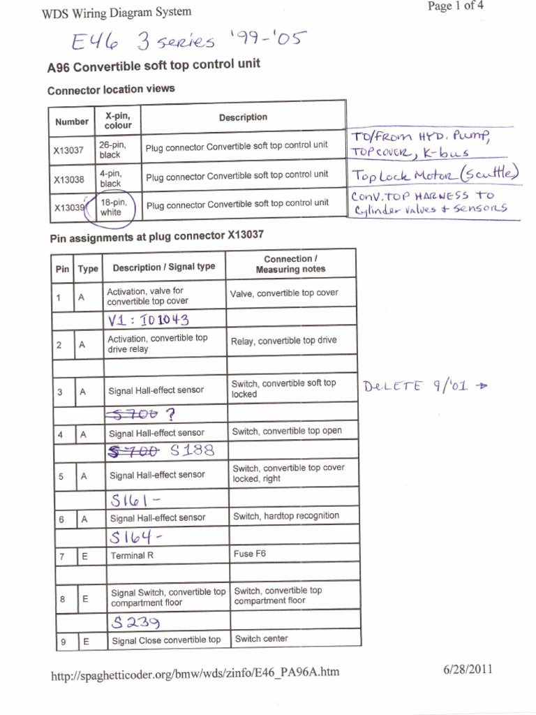 E46 CVM Pinout | PDF