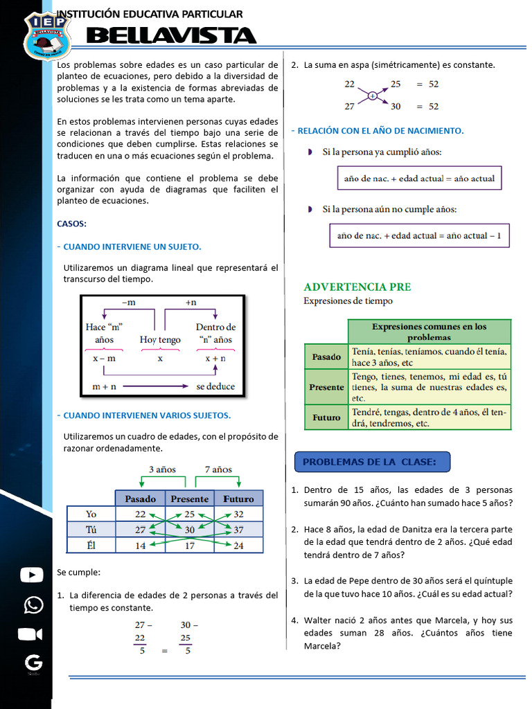 S3 Edades | PDF | Ecuaciones
