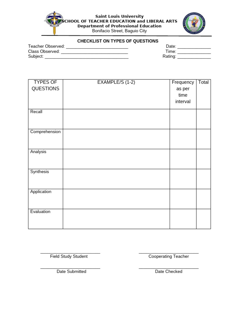 Checklist On Types of Questions | PDF