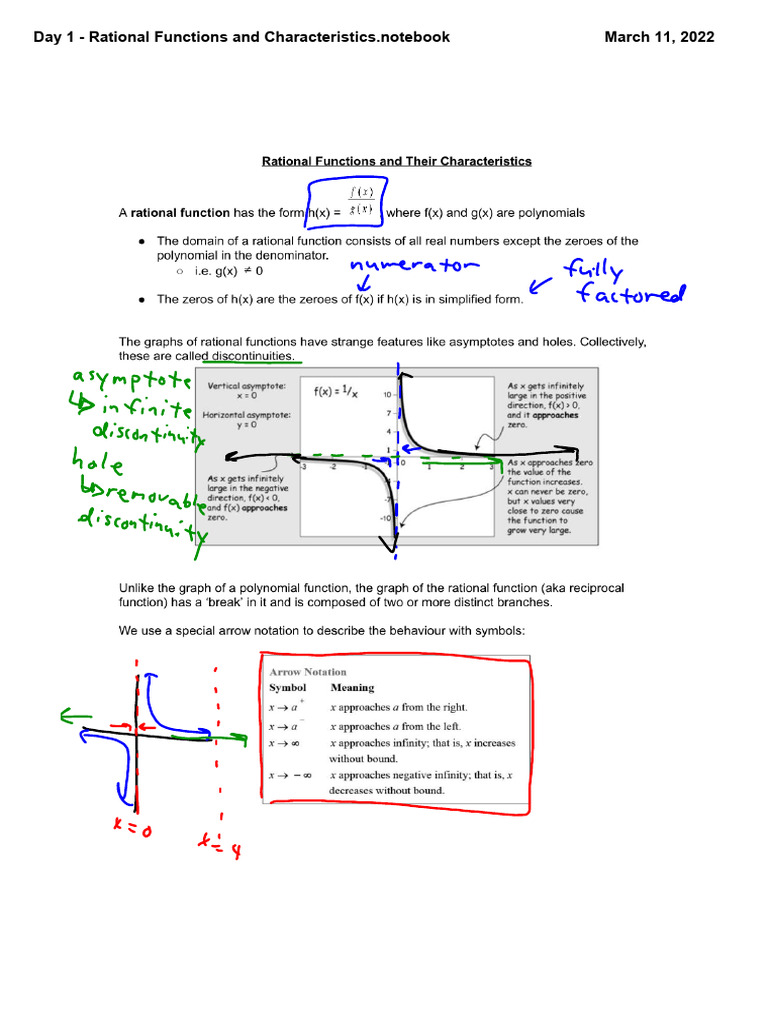 Rational Functions SB | PDF | Art