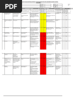 Legal Register Example | PDF | Occupational Safety And Health | Employment