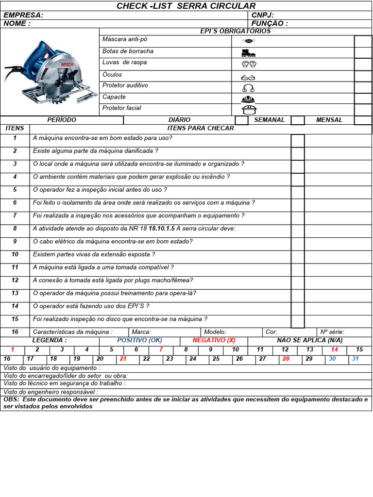 CHECK LIST SERRA CIRCULAR | PDF
