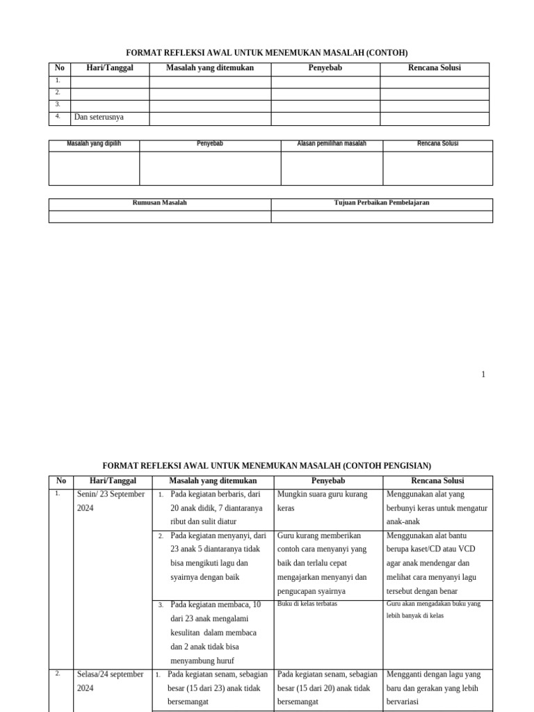Contoh Format Refleksi Awal | PDF