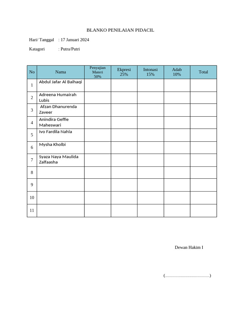 Blanko Penilaian Pidacil | PDF