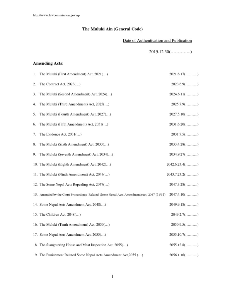 Muluki Ain General Code | PDF | Fine (Penalty) | Lawsuit