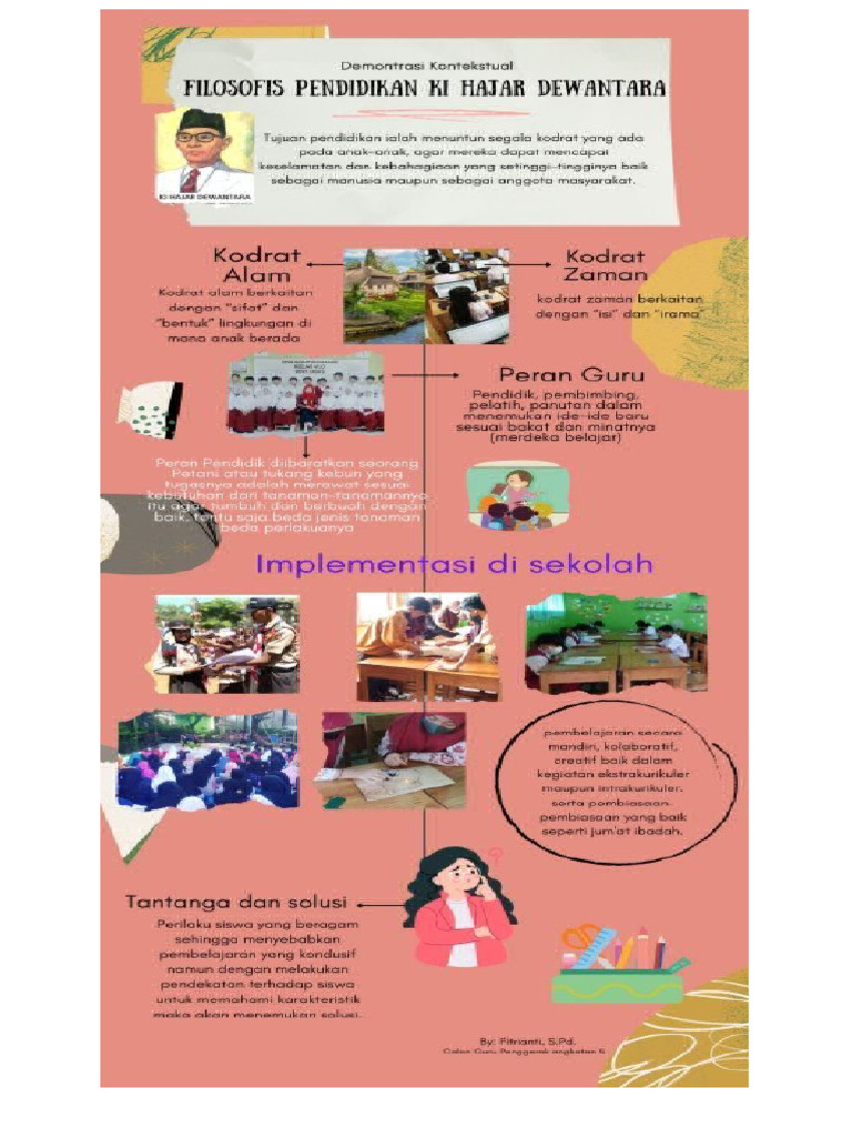 Contoh Poster Metafora | PDF