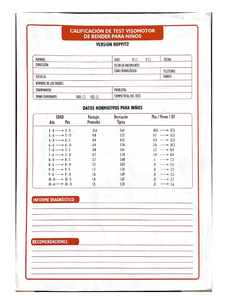 Bender KOPPITZ FORMATO SENCILLO | PDF