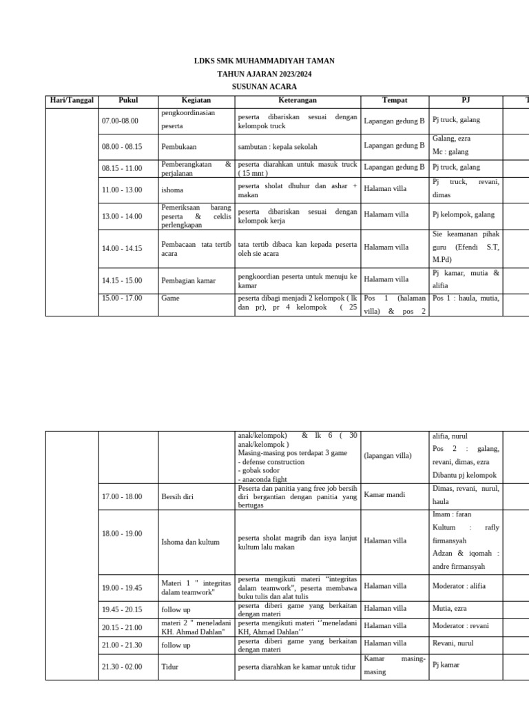 Susunan Acara LDKS | PDF