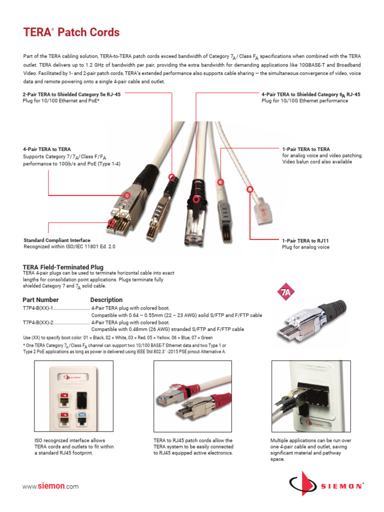 siemon-tera_patch_cords-sheet | PDF | Electrical Components | Electronics