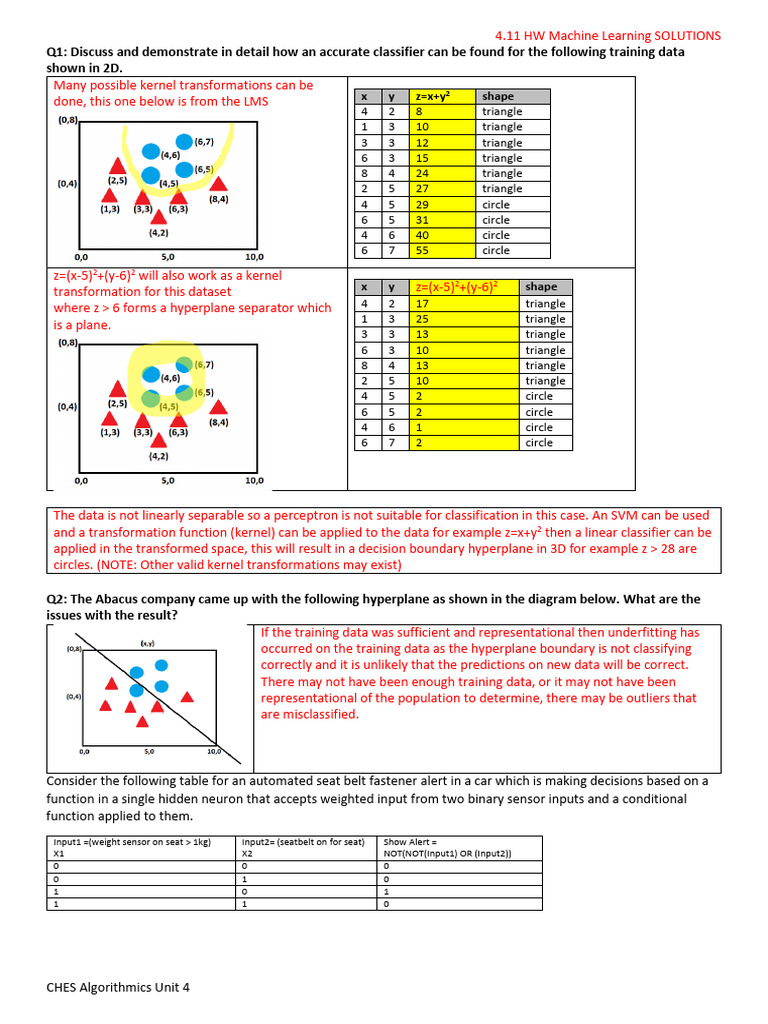 4 11 Hw Machine Learning Solution Pdf Support Vector Machine Artificial Neural Network