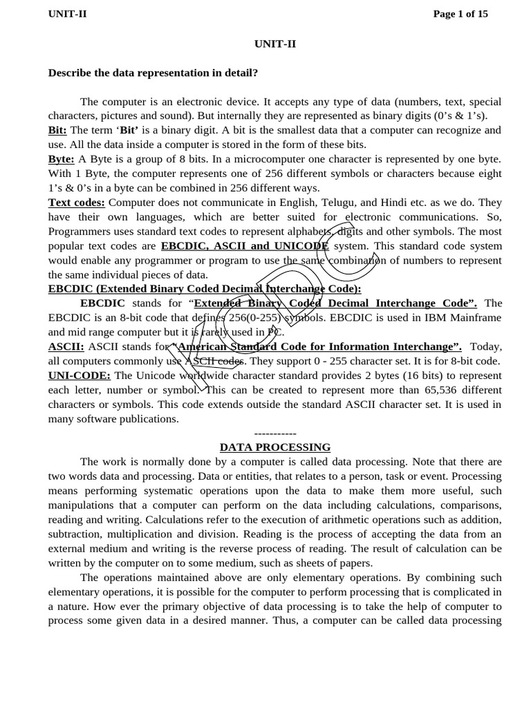 II-Unit | PDF | Floppy Disk | Computer Data Storage