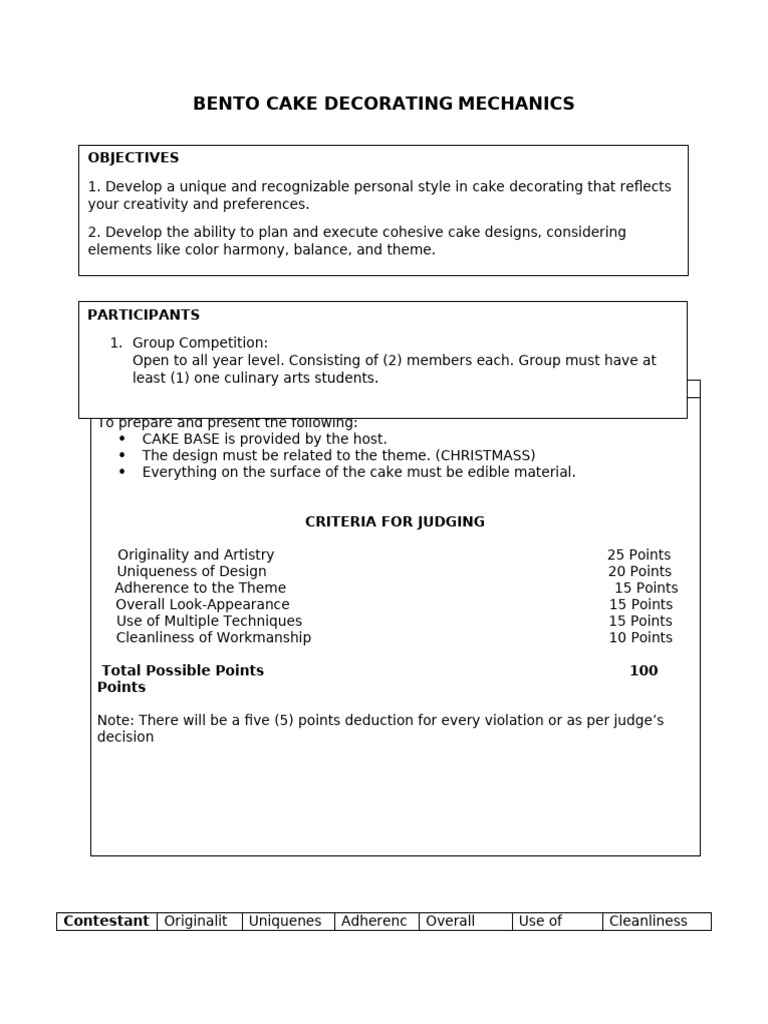 Cake Decorating Mechanics | PDF | Cakes