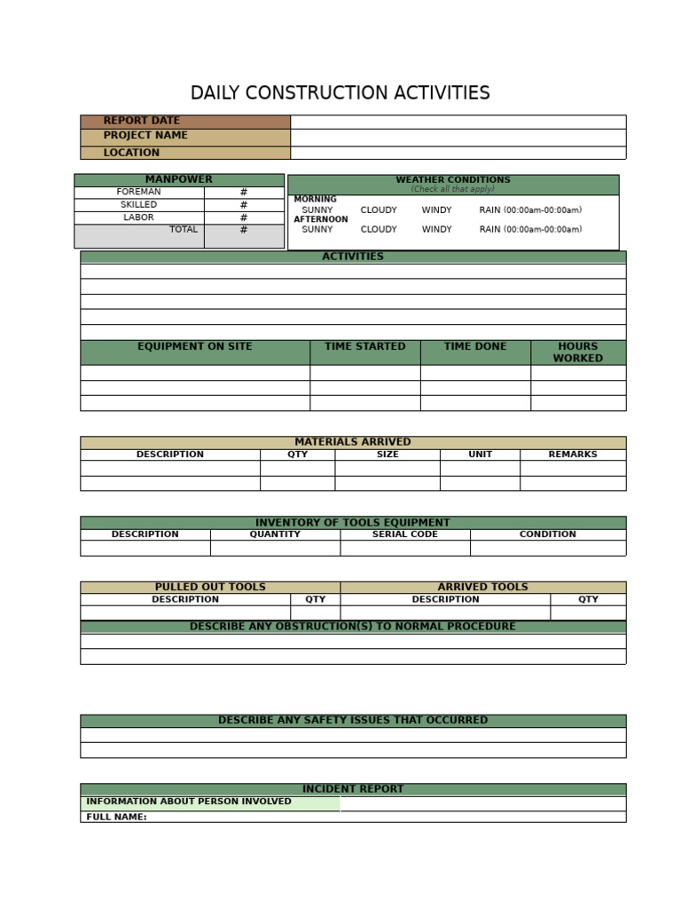 Daily Construction Activities | PDF