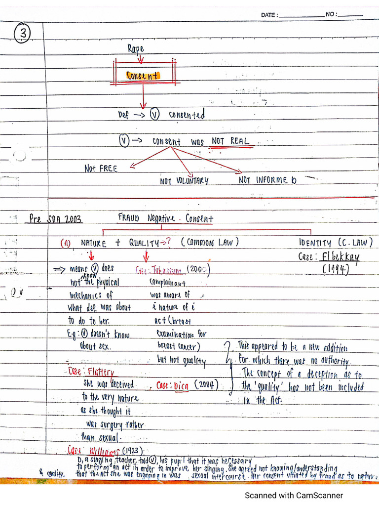 SOA Chart No.3 | PDF