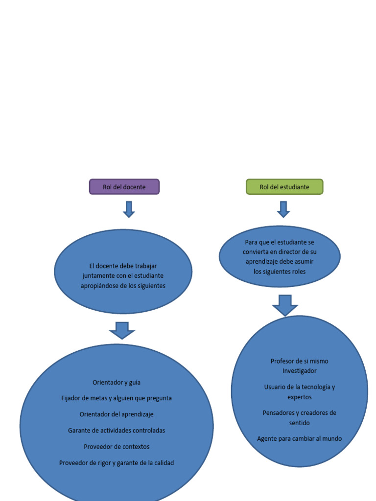 Matelo Dinario | PDF