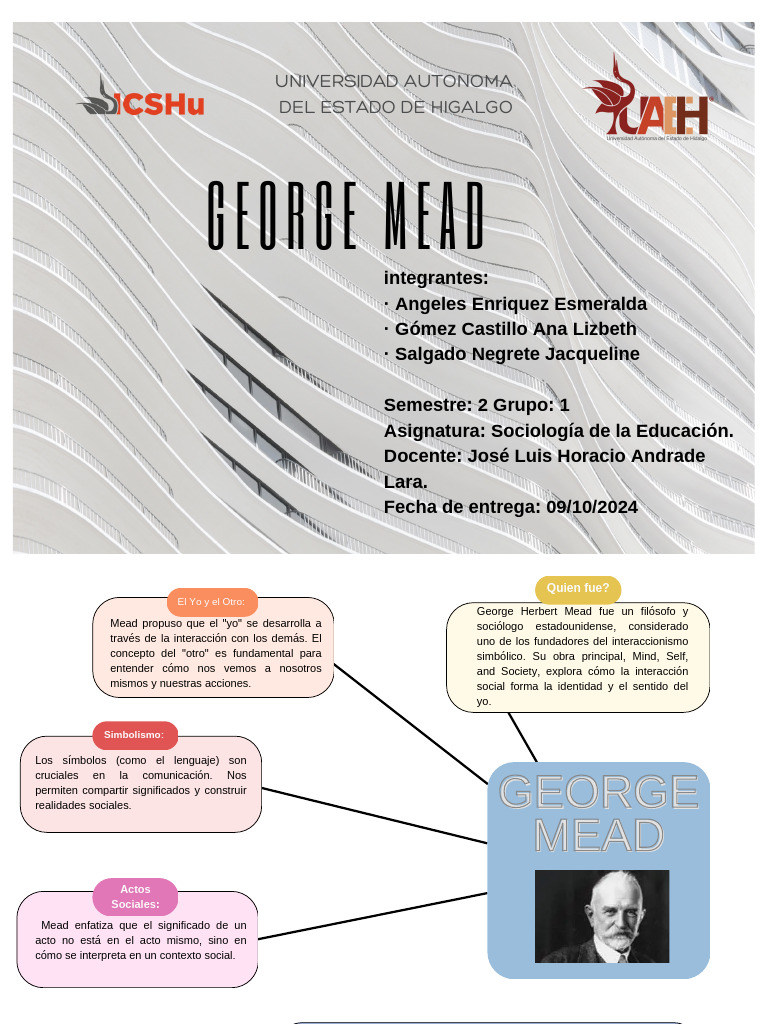 Desarrollo del Yo en Mead y Goffman | PDF | Sociología | Sicología