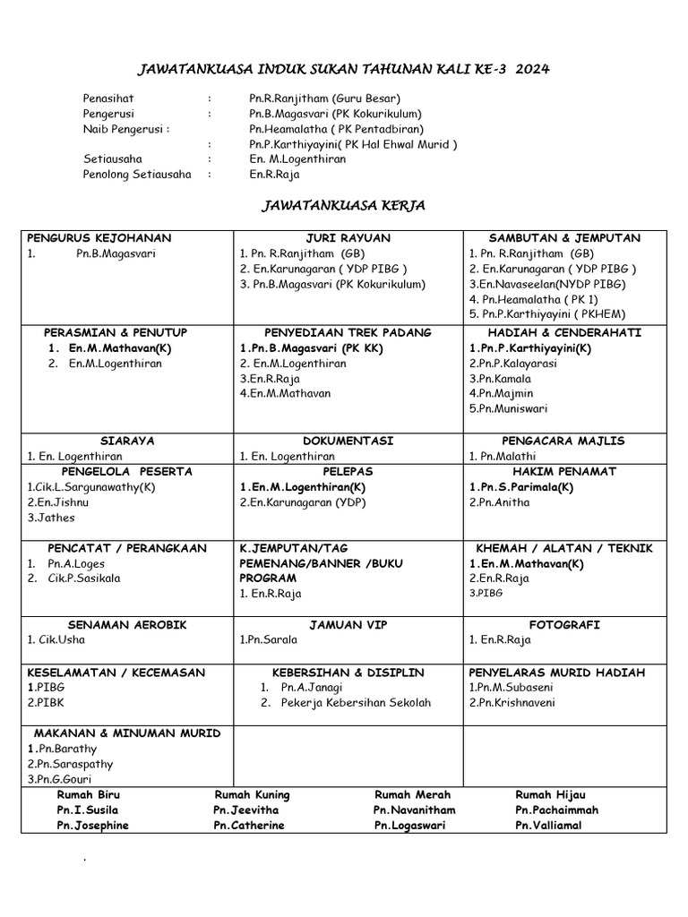 JWT Sukan 2024 | PDF