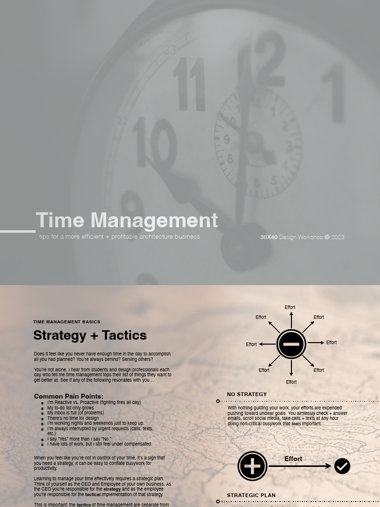 Time Management Guide | PDF | Time Management | Professional Skills
