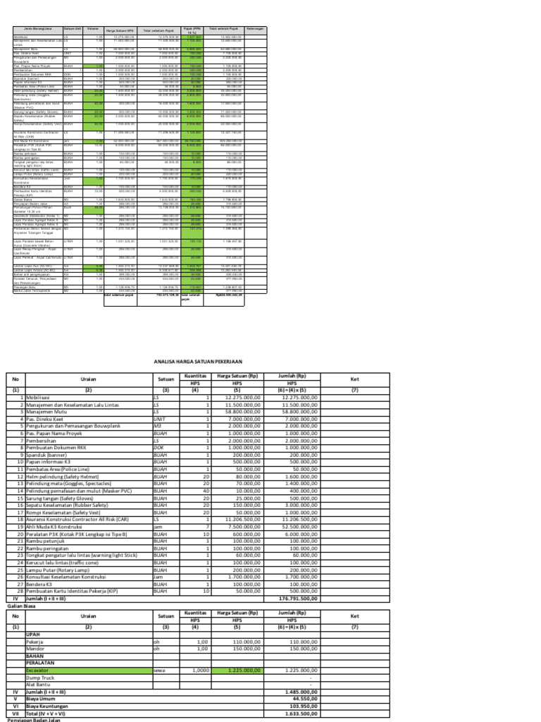 Buku Kerja HPS Irfan Contoh 2 | PDF