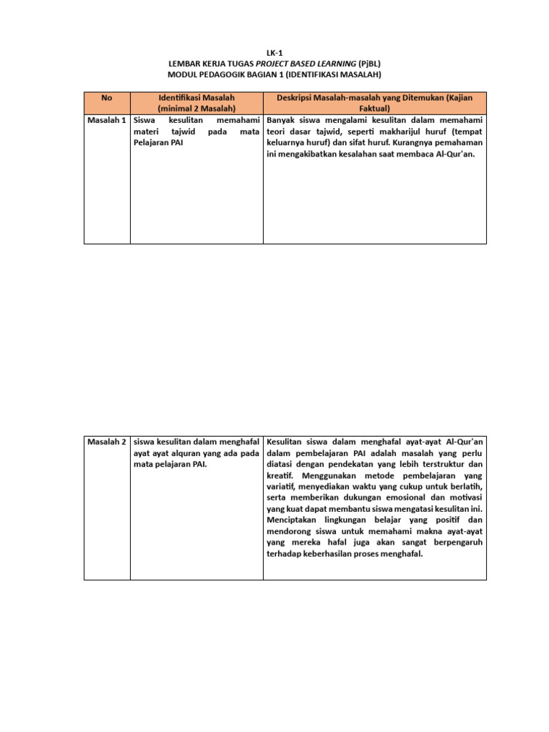 LK 1 IDENTIFIKASI Masalah (PJBL Pedagogik) Untuk Modul 1 | PDF