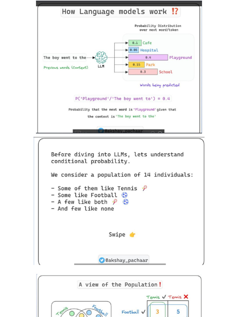 How Machine Learning Work | PDF