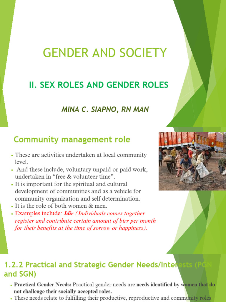 Module 2 - Gender and Society-II#2.Pptx - 20241015 - 044333 - 0000 ...