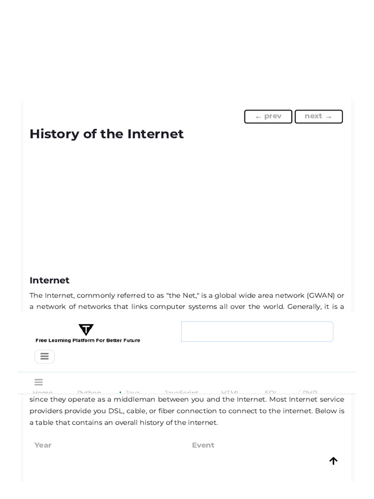 History of The Internet - Javatpoint | PDF | Packet Switching | World ...