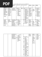 Bdae Rec. Booklet | PDF | Verb | Speech