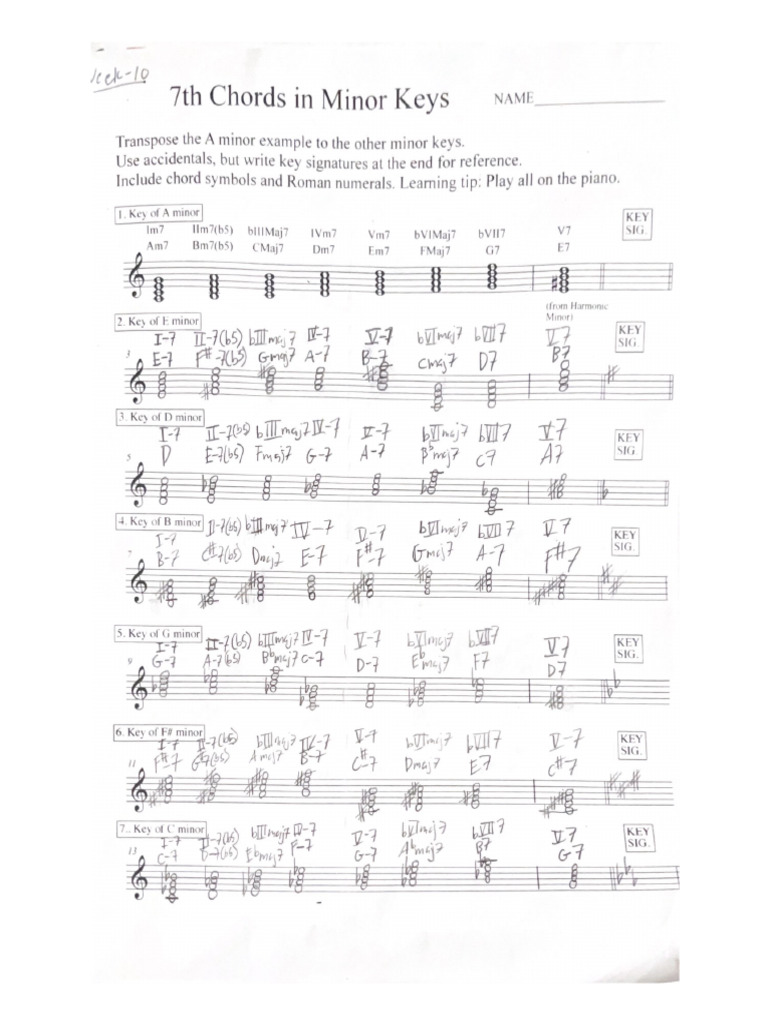 7th Chords in Minor Keys | PDF