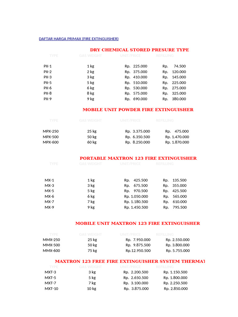 Daftar Harga Alat Pemadam Kebakaran | PDF | Emergency Services | Public ...