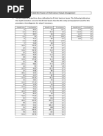 TRS-398 Proton Beams v1.06 | PDF | Dosimetry | Radiation Therapy